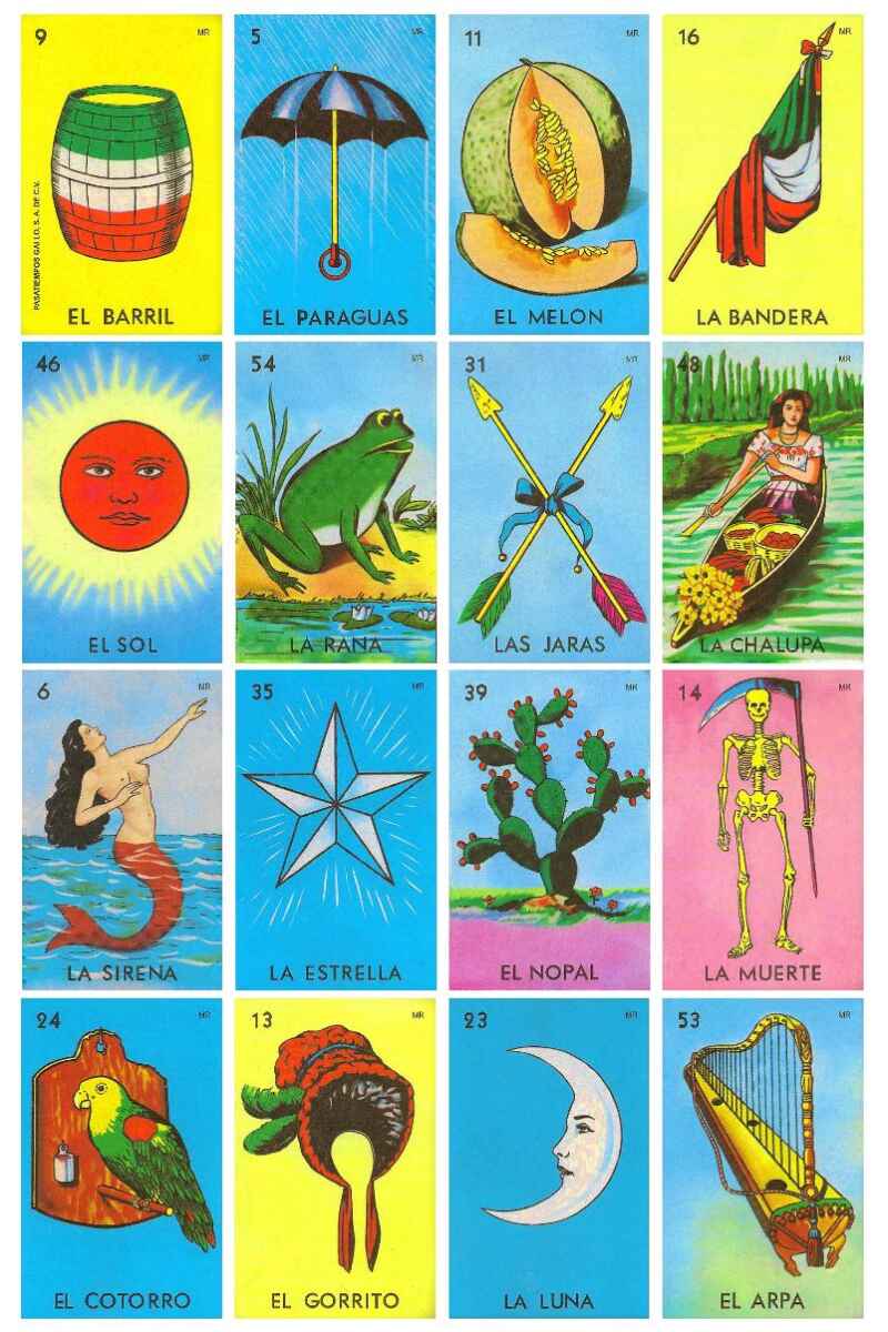 Names Of Loteria Cards at Katherine Grayson blog