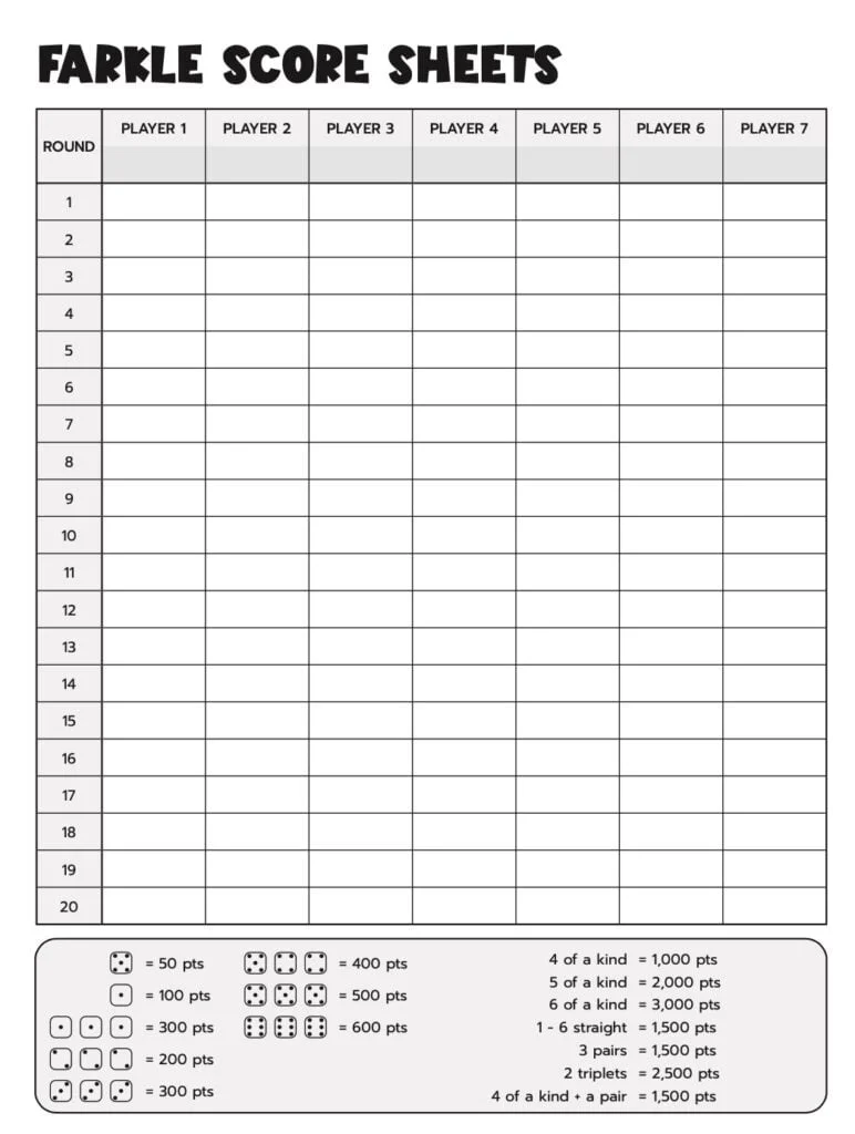 Free printable farkle score sheets - Free Printables and Worksheets